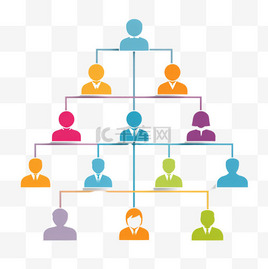 组织结构icon设计素材-组织结构icon模板设计-海报图片下载-千库网
