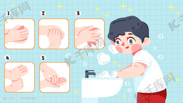 矢量扁平全国洗手日手绘科普插画图片-千库网