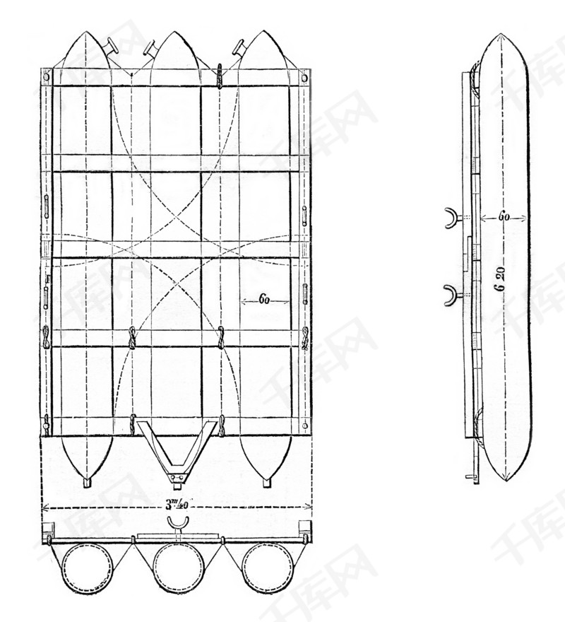 American Raft Perry，平面图、剖面图和横向投影，vinta高清摄影大图-千库网