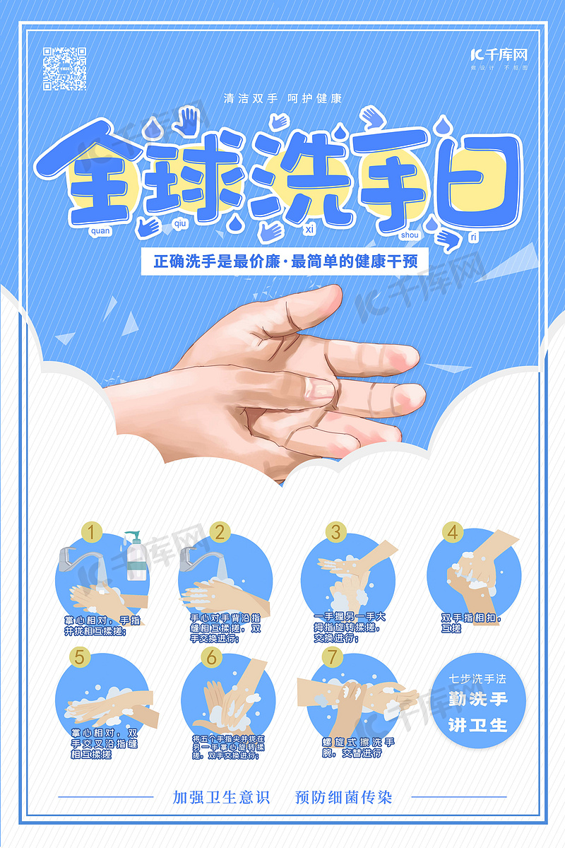七步洗手法高清图片-七步洗手法高清素材-七步洗手法高清模板图片下载-千库网