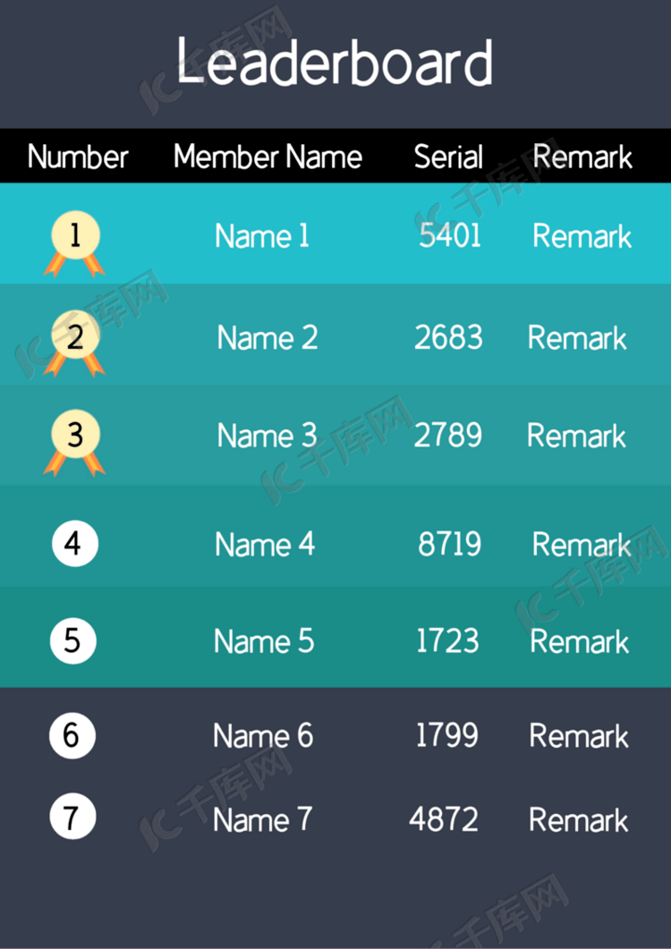 排行榜排名奖项渐变绿色海报海报模板下载-千库网