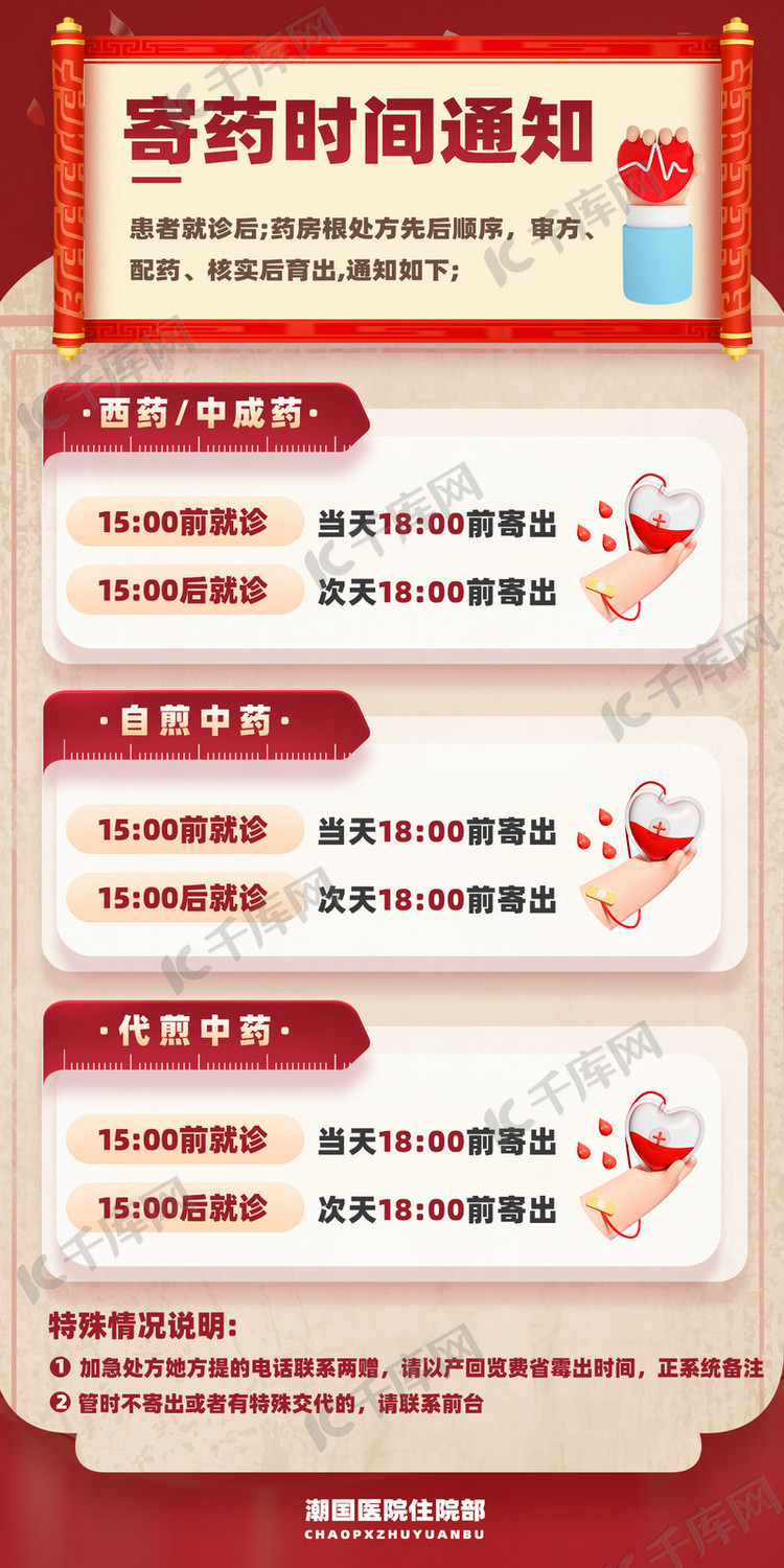 医院健康医疗中医取药通知告示平面海报海报模板下载-千库网