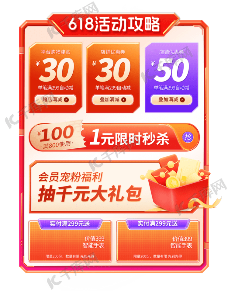 618年中大促科技数码3C电子产品活动电商优惠券标签海报模板下载-千库网