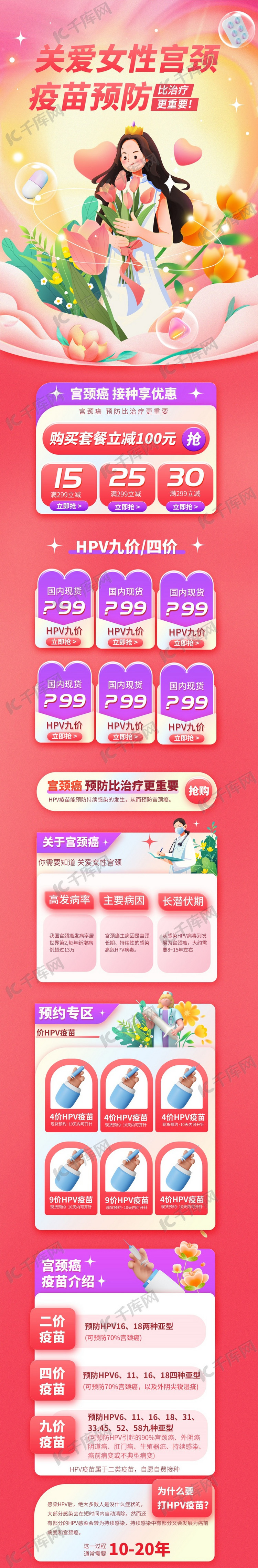 医药女性HPV疫苗H5长图海报模板下载-千库网