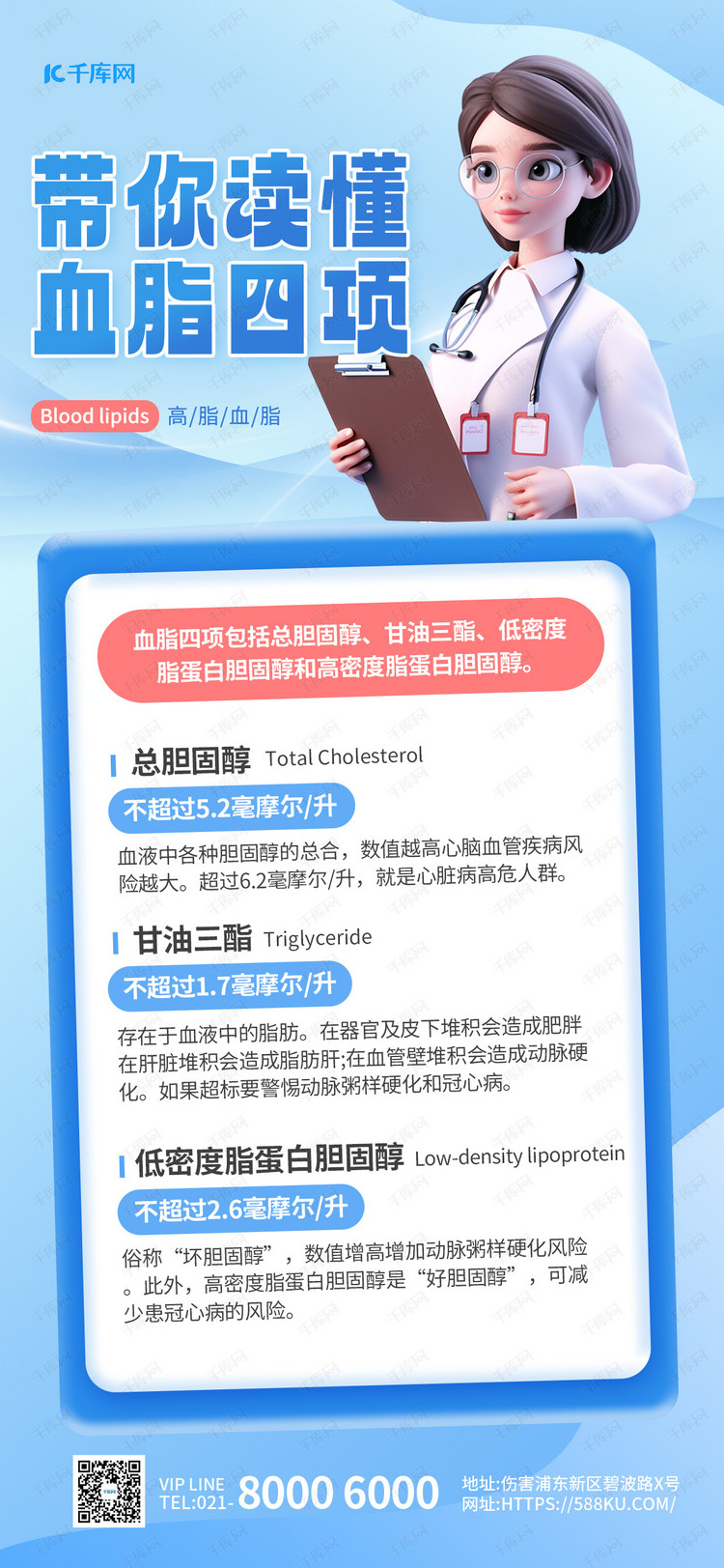 高脂血脂科普AIGG模版蓝色简约广告宣传海报海报模板下载-千库网