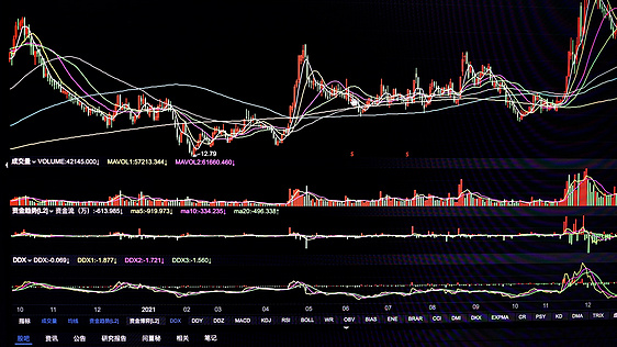 金融登录页面图片-金融登录页面MP4素材-金融登录页面模板图片下载-千库网