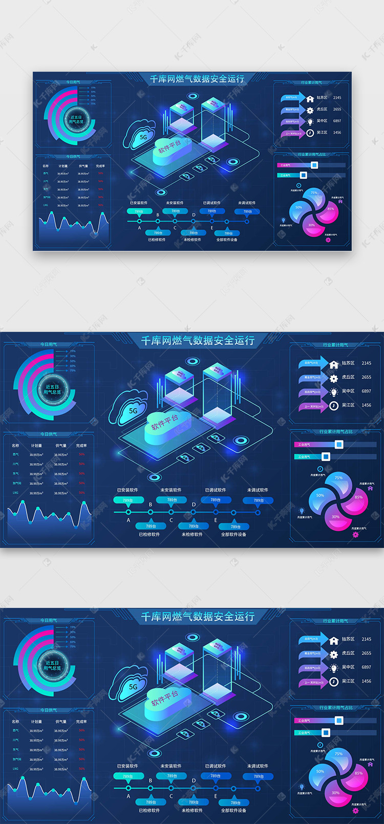 蓝色智慧燃气大数据可视化平台ui界面设计素材-千库网